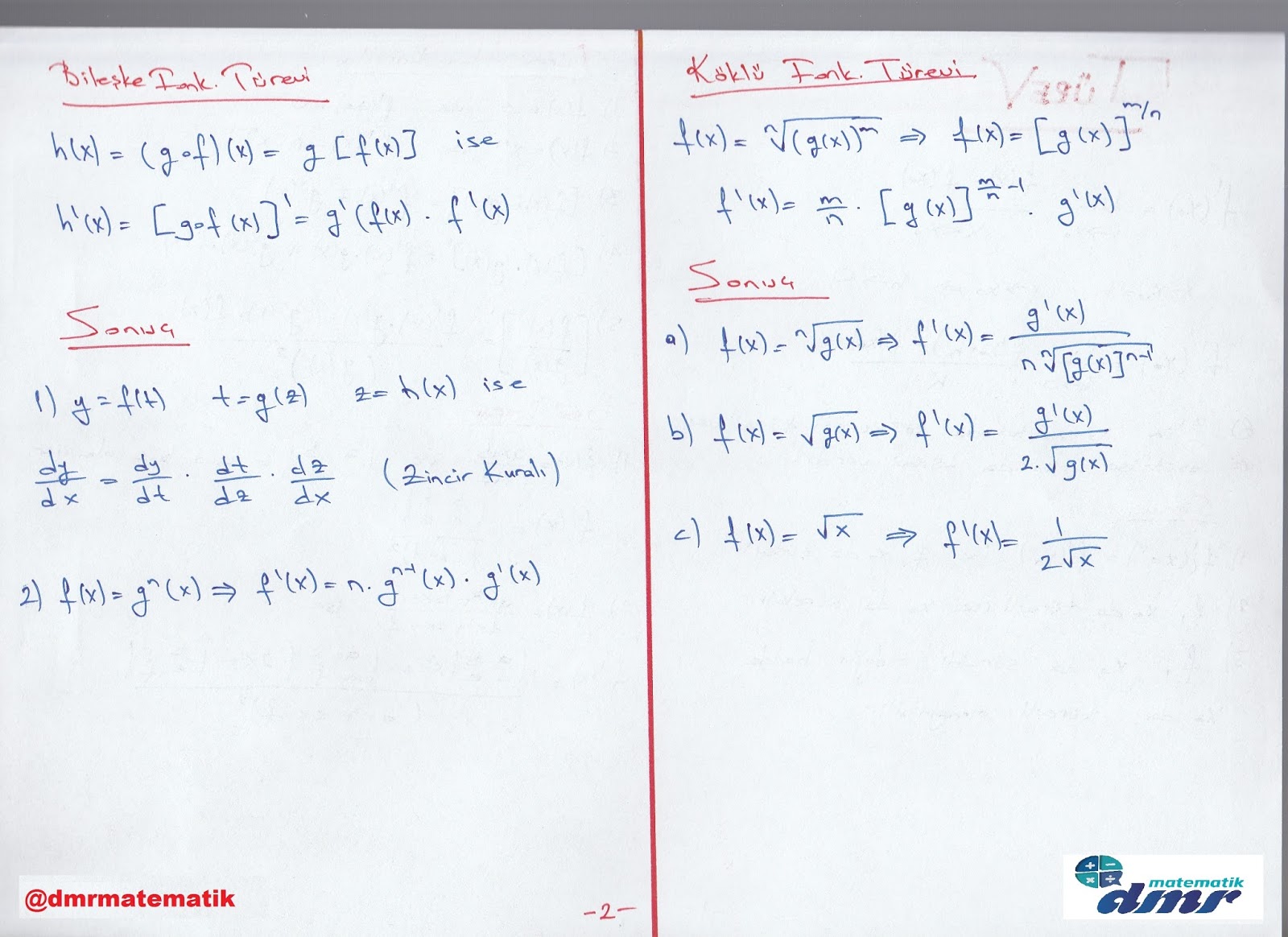 Delta Matematik Rehberliği: TÜREV