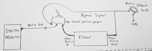 Blog Hoskins: DIY Arduino String Synth