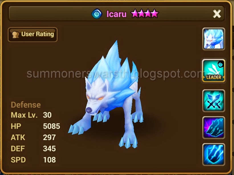 Inugami (Water) | Summoners War