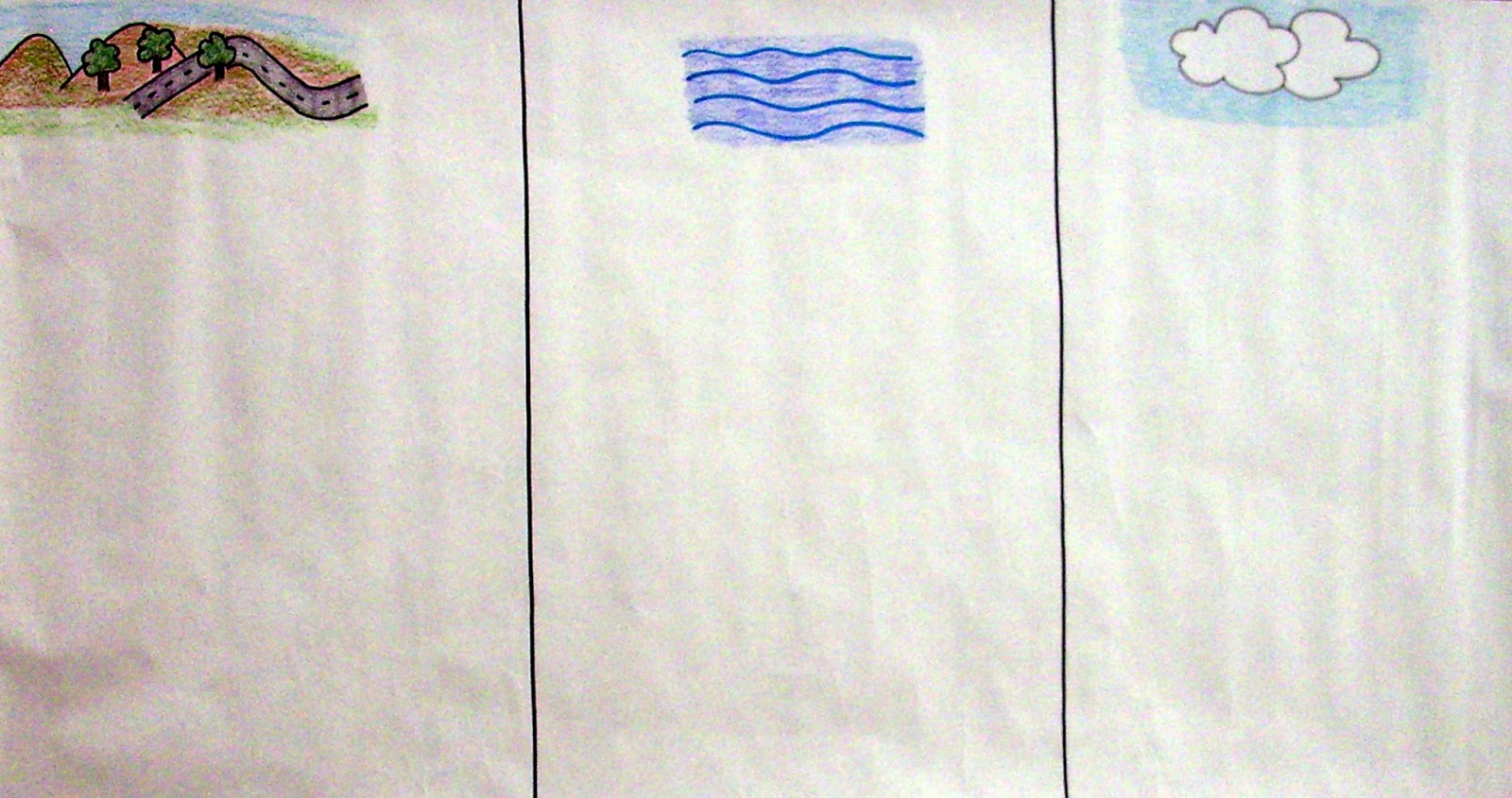 MI CLASE DE INFANTIL: ¿POR TIERRA, AGUA O AIRE...?