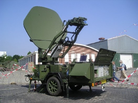 NSW RADIO AND COMMUNICATIONS - by Michael Bailey: MILSAT (Military ...