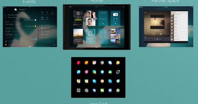 Sailfish OS Reviews: Introduction to Sailfish OS 2.0 PartnerSpace