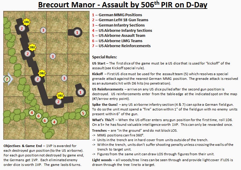 Jay's Wargaming Madness: Bolt Action Scenario: Brecourt Manor Assault