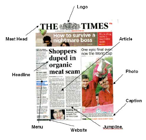 My English Pages Online: THE NEWSPAPER