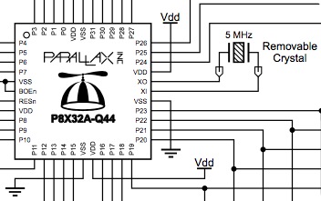 BIG BRAIN TECHNOLOGIES: Propeller Elf II