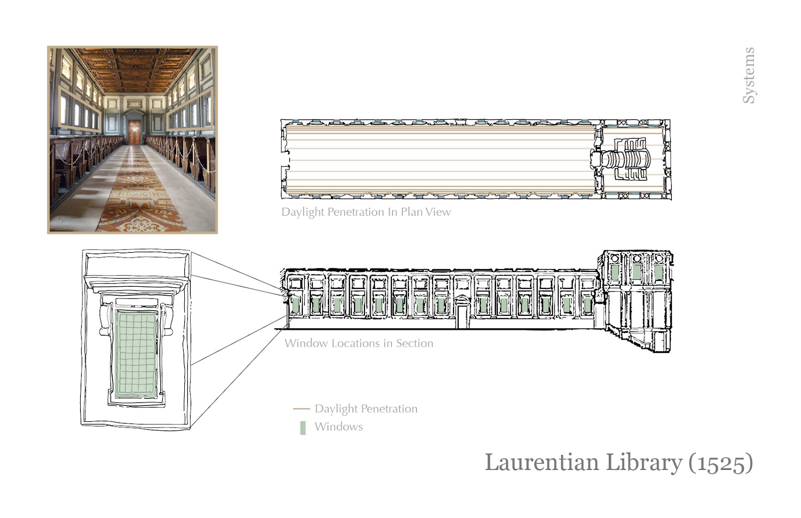 University of Delaware: URL Not Found