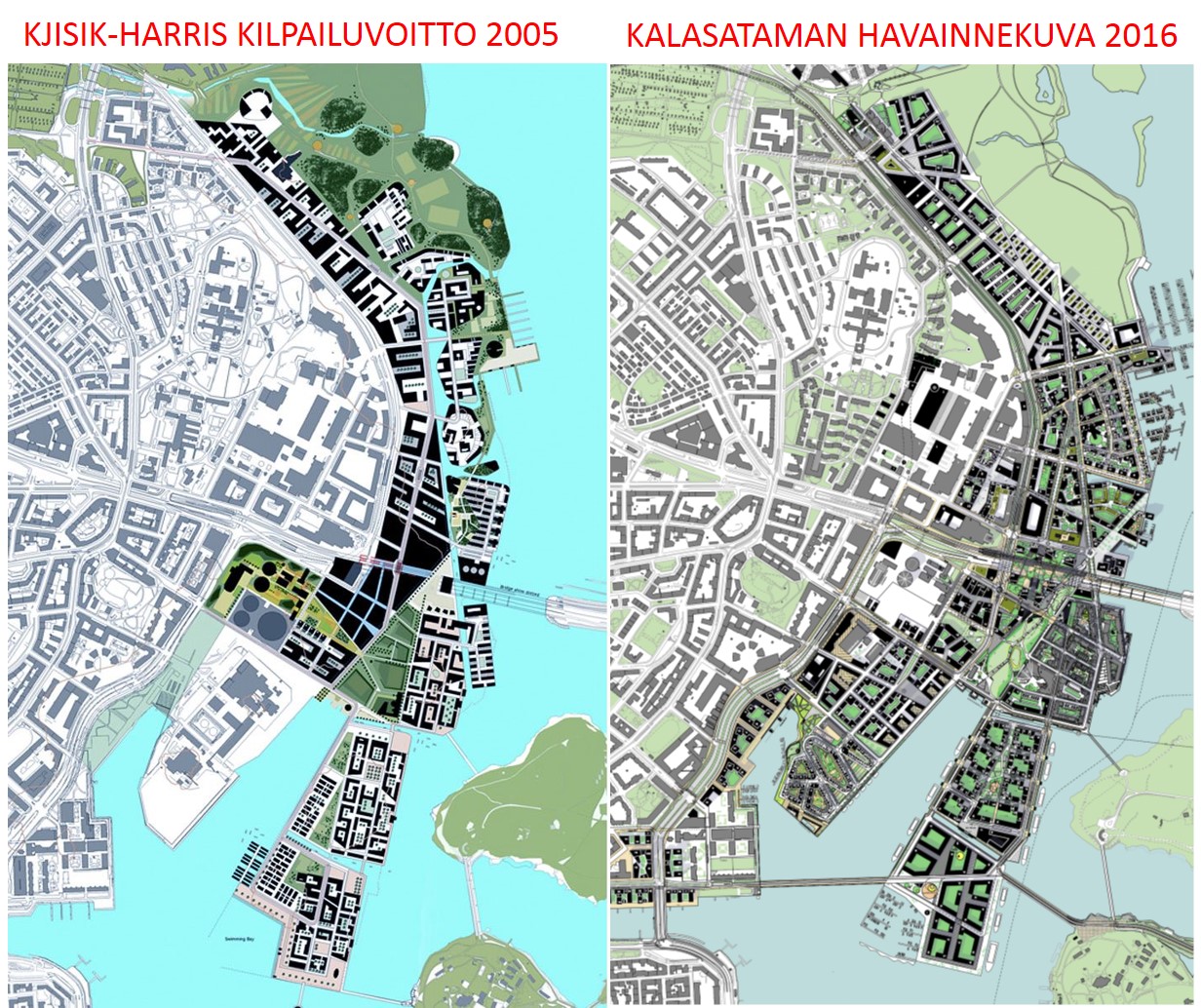 Pentti Murole blogi: Kotikylästä kotikaupungiksi?