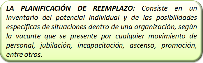 Planificación y Desarrollo de Recursos Humanos : PLANIFICACIÓN DE REEMPLAZO