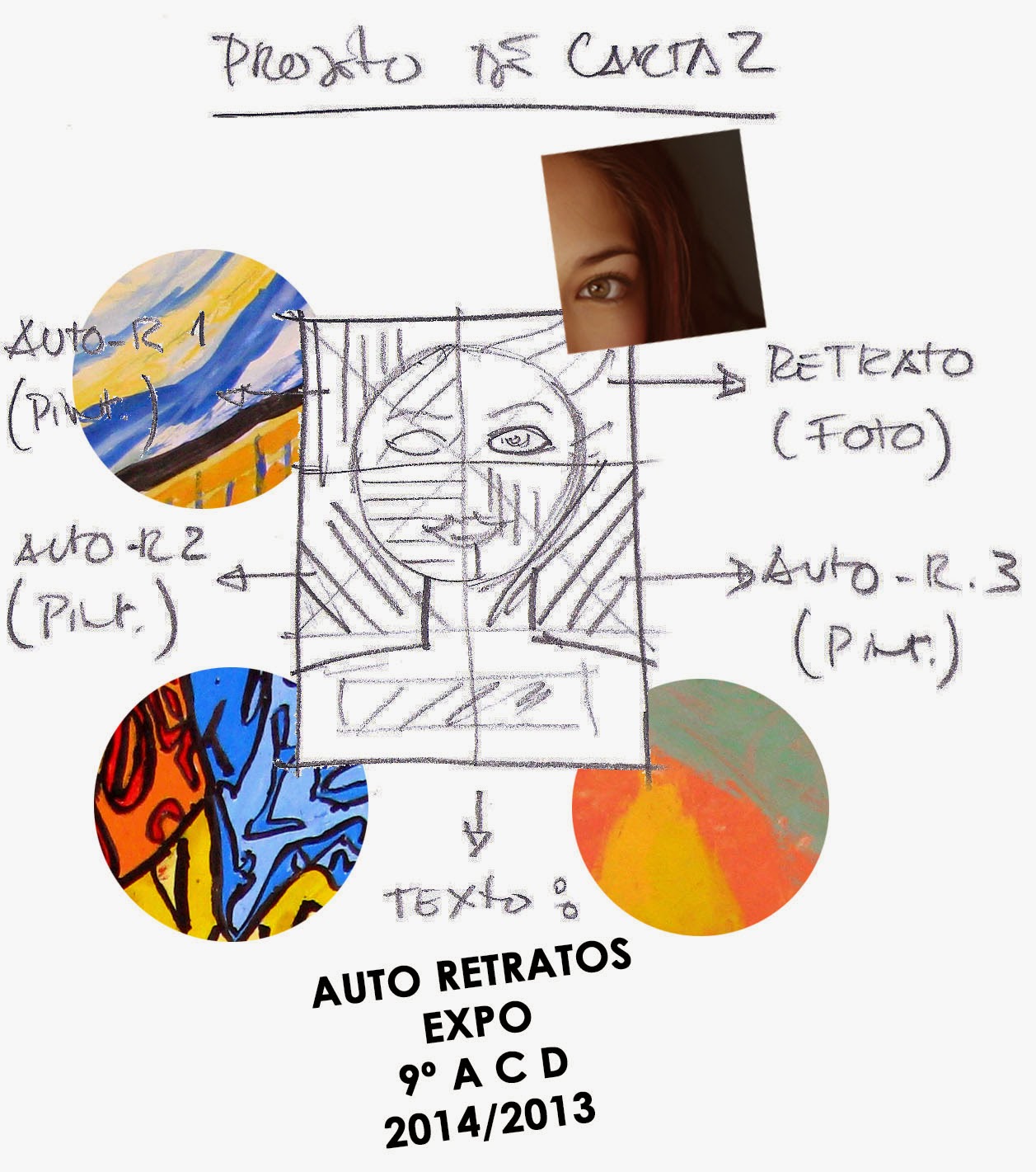 FORMAÇÃO Photoshop: Projeto de Trabalho Final