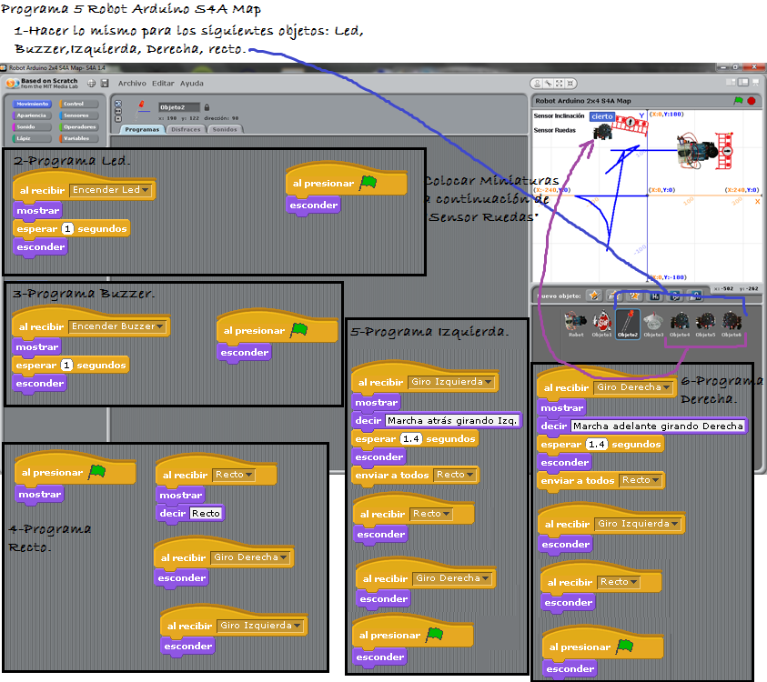 Robot Arduino: Robot Arduino Scratch S4A Lego Technic 9390