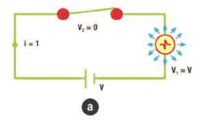 MATEMATICAS: CIRCUITOS ELECTRICOS