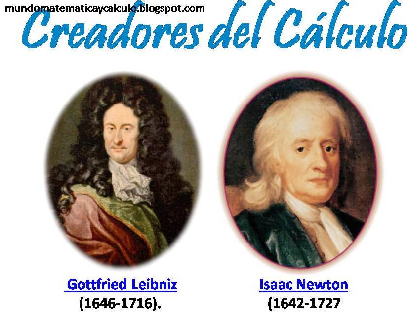 Mundo Matemática y Cálculo: Los Creadores del Càlculo