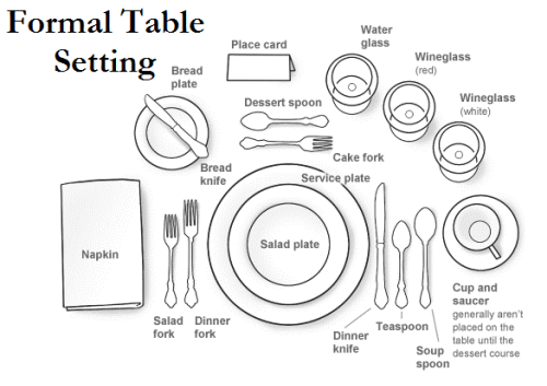 Dining Table: Informal Dining Table Setting