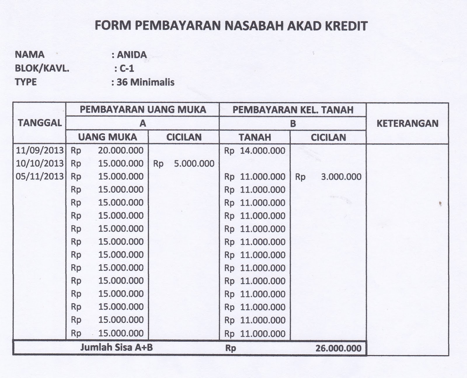 Info Serba-Serbi 2: Perancangan Basis Data untuk Kantor Perumahan