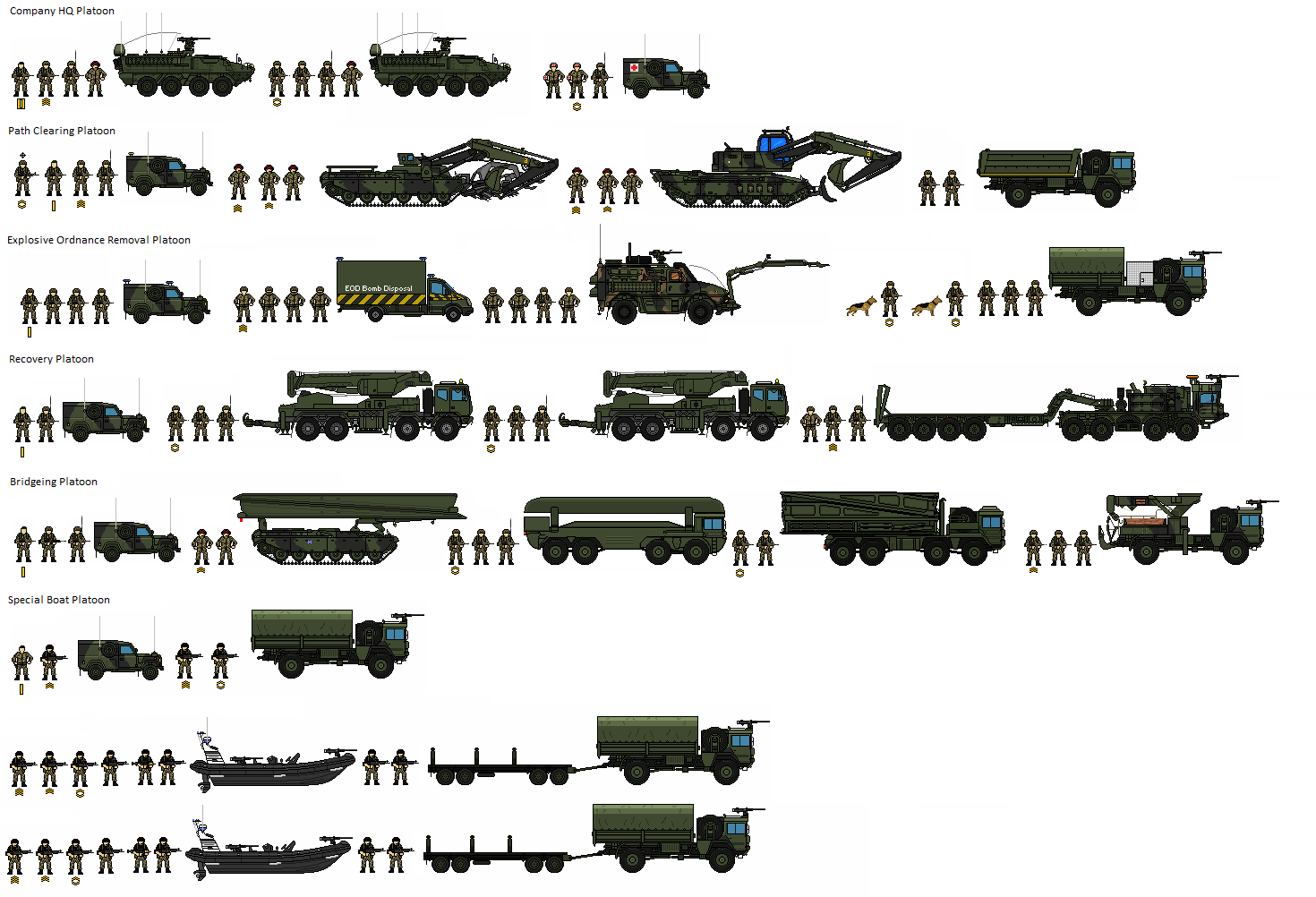 engineering+company.png (1470×1002) | Military units, Tanks military ...
