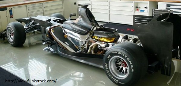 Power-F1: Toyota TF110