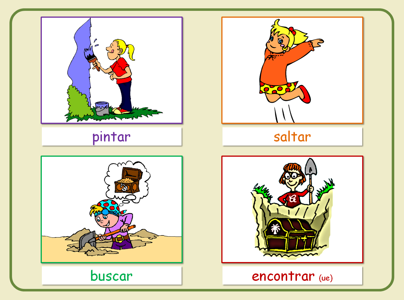 Me encanta escribir en español: Los verbos