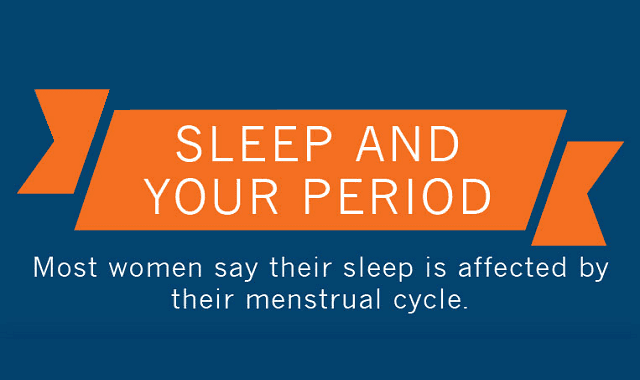 Sleep and Your Period #infographic - Visualistan