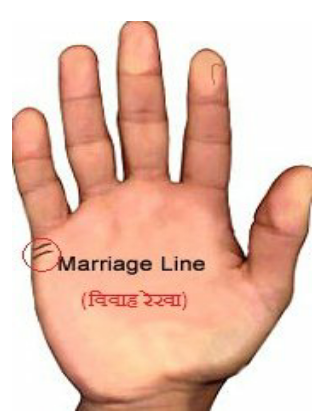 विवाह रेखा बताती है विवाह और प्रेम प्रसंग ~ Hast Rekha
