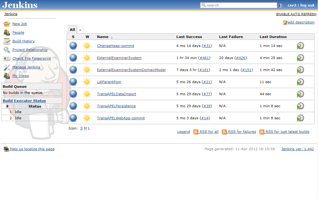 Enable: Process Automation and Continuous Integration in the JISC Enable Project