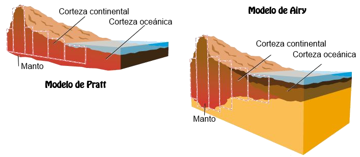 ¿Entiendes la ciencia?: Las raíces históricas de la Tectónica