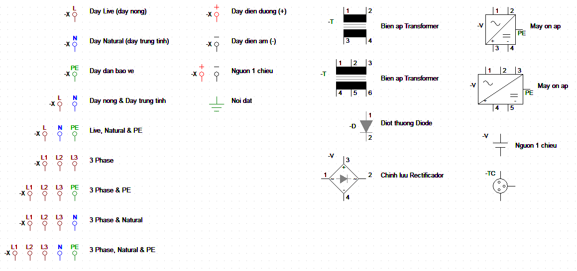 Phần mềm vẽ và mô phỏng mạch điện công nghiệp CADe-SIMU-V3 | Thermal ...