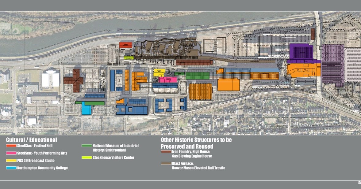 Blast Furnace Plant Layout