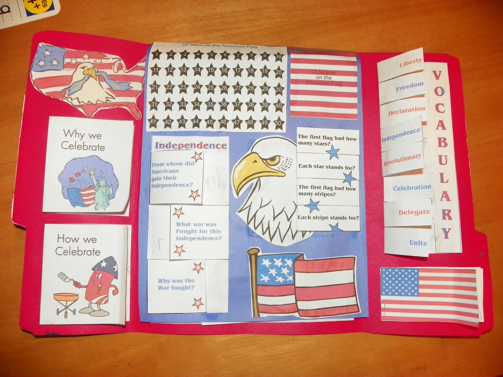 The Little Sewing Shop: Independence Day Lapbook