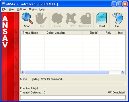 ANTIVIRUS | all software