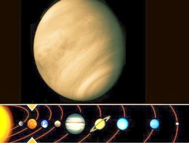 Cantika Aja: 10 Fakta dan Informasi Menarik tentang Planet Venus