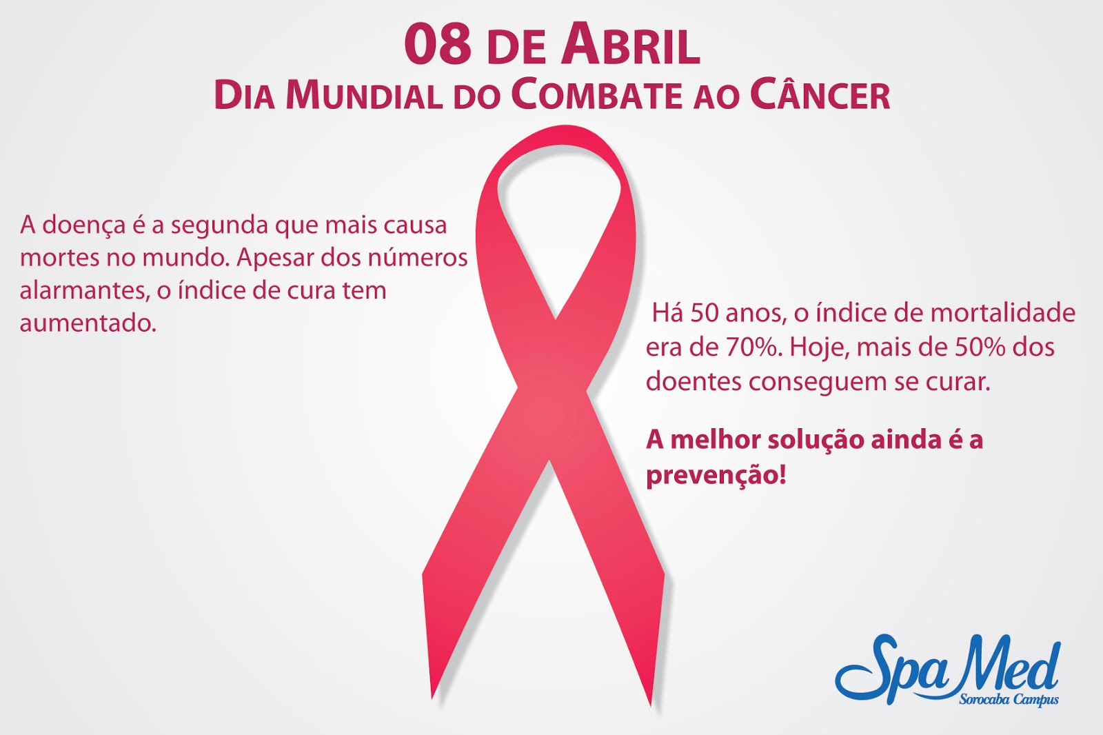 08 De Abril Dia Mundial Do Combate Ao Câncer