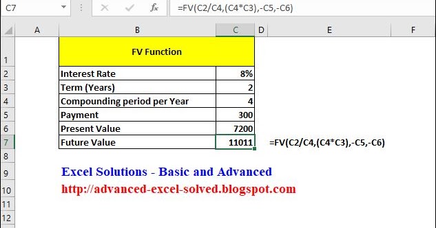 Fv Function Excel Solutions Basic And Advanced 