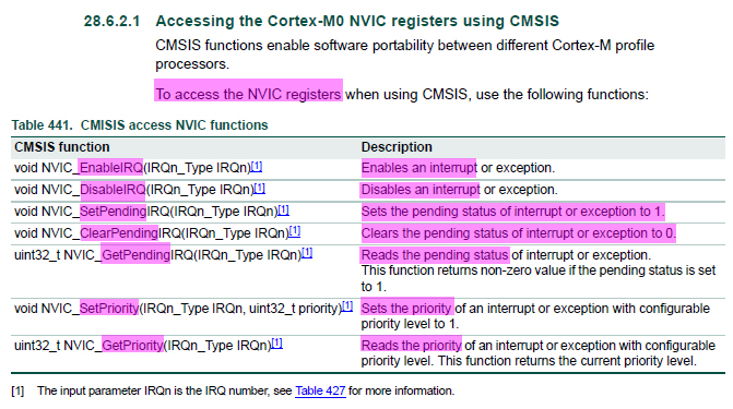 FongArm: NVIC registers and CMSIS functions