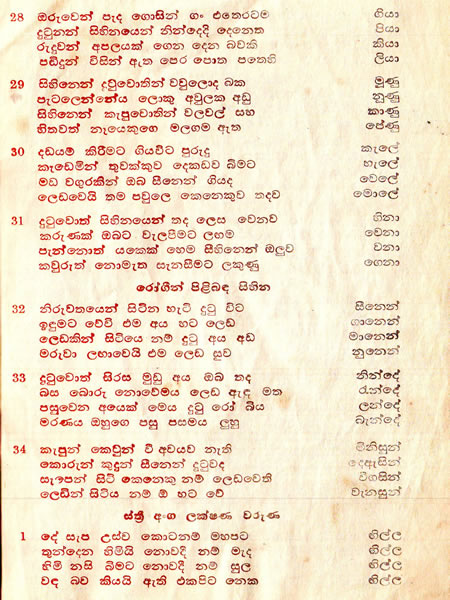 සිහින ලෝකය: සිහින කියවමුද 2