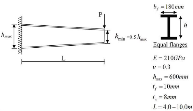 ConSteel Blog: The first commercial structural analysis software implementing accurate beam ...
