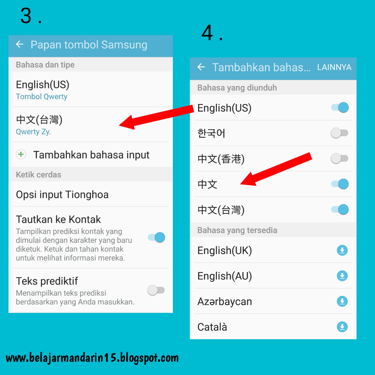 Cara Mudah Mengetik Huruf Mandarin / Hanzi Dengan Pinyin - BELAJAR MANDARIN