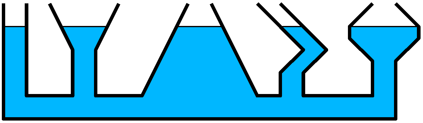PHYSIC LESSONS: ΥΔΡΟΣΤΑΤΙΚΗ ΠΙΕΣΗ