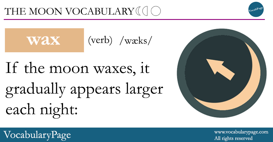 The Moon Vocabulary