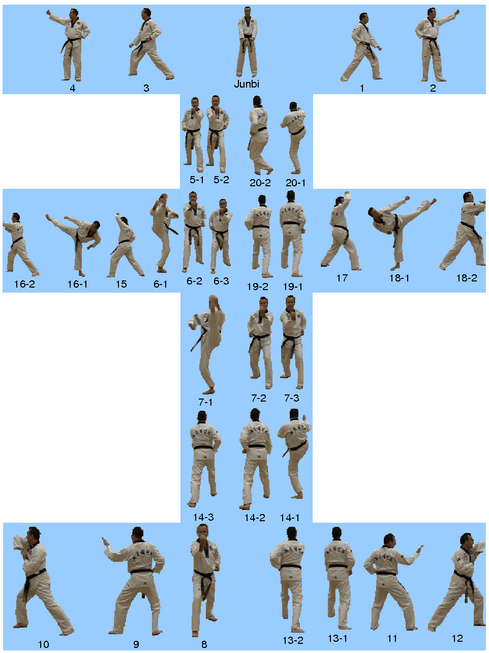 ojr bentes: Tutorial Taekwondo - Equipe SOGIMA