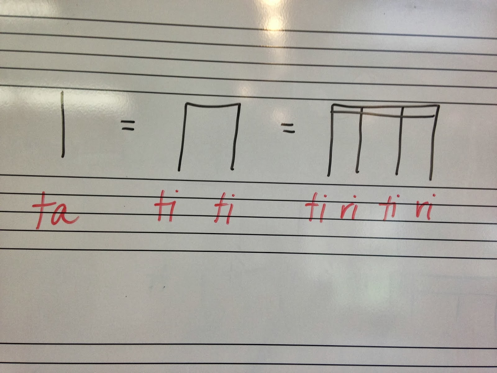 Mrs. Wepler's Musical World!: September 2013