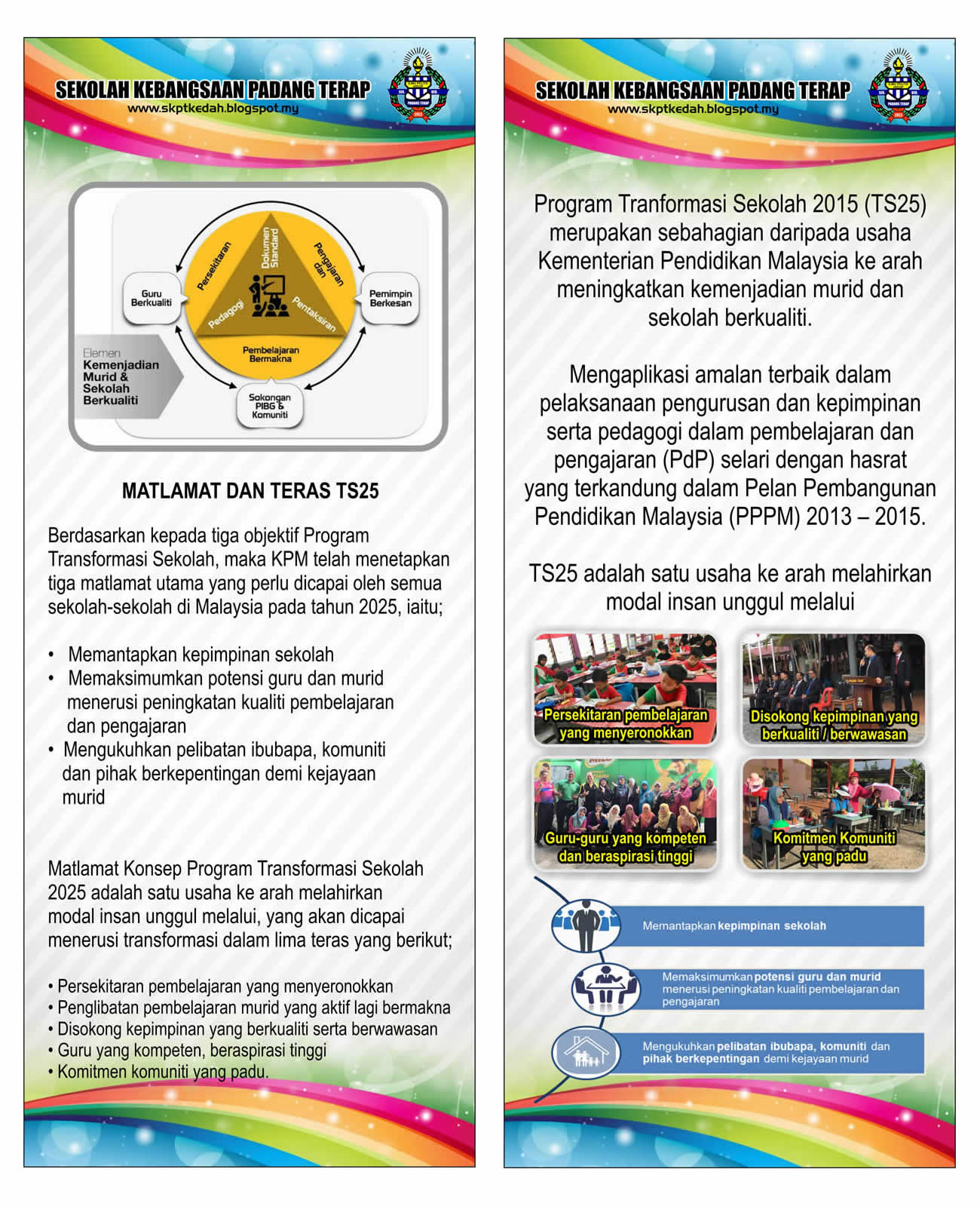 " Biar Jasa Jadi Sanjungan ": PROGRAM TRANFORMASI SEKOLAH 2015 (TS25)