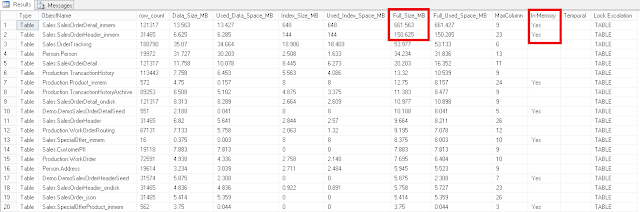 SQL Server Techniques: Properties for In-Memory and Temporal Tables