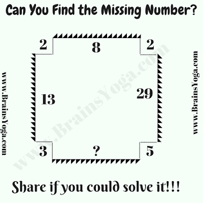 Maths Hard Picture Puzzle for Teens with Answer
