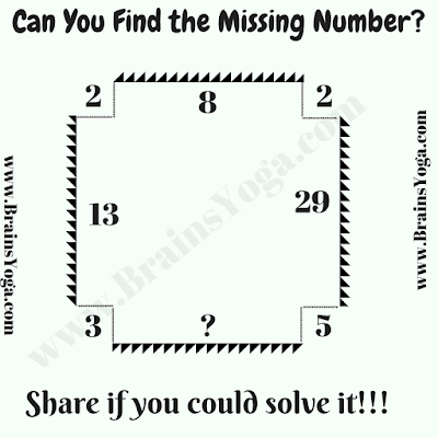Maths Hard Picture Puzzle for Teens with Answer
