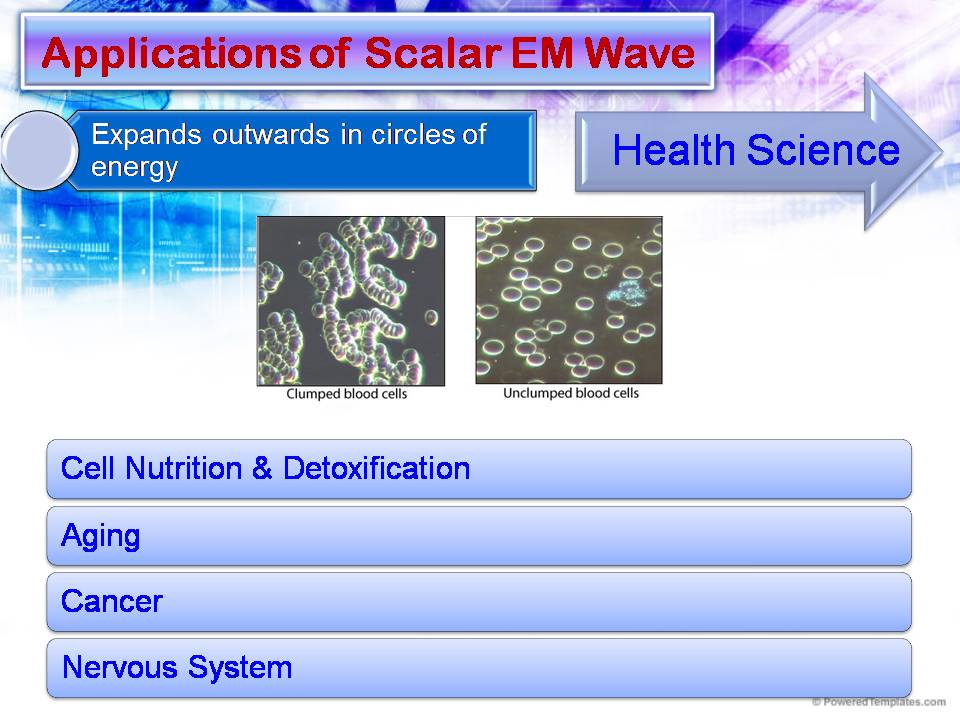 SoJ Toastmaters Speeches: ACB 2nd Advance Manual Project #5: Scalar ...