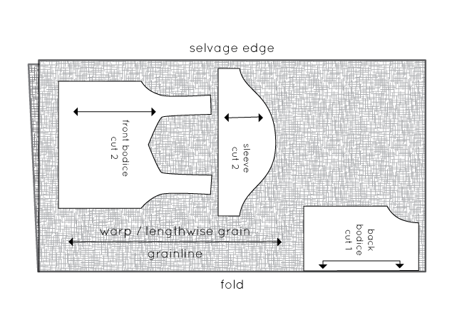 Grainline - basic sewing
