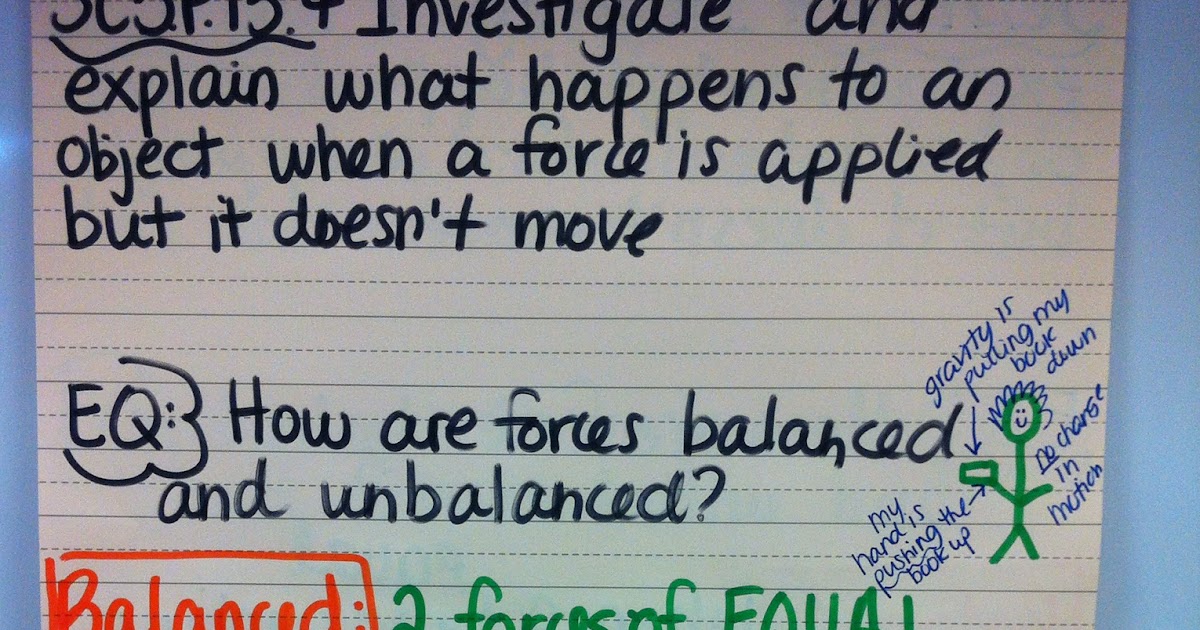Mrs. Thomas' 5th Grade Class: Balanced and Unbalanced Forces