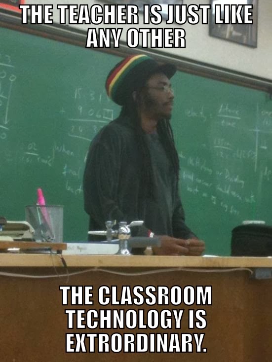 Shared Practice in Teaching and Teacher Education: Memes by Education ...