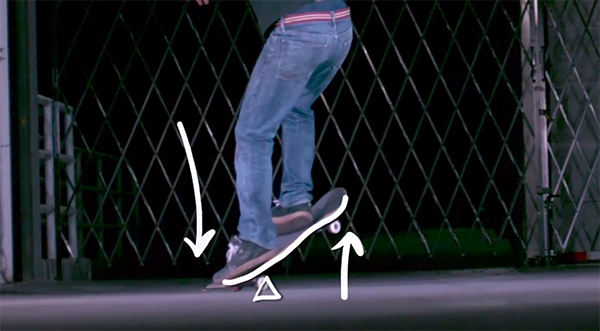 Rodney Mullen - The Impossible (2018)