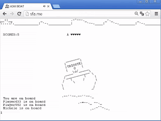 ASCII Art Boats: List of GIFs